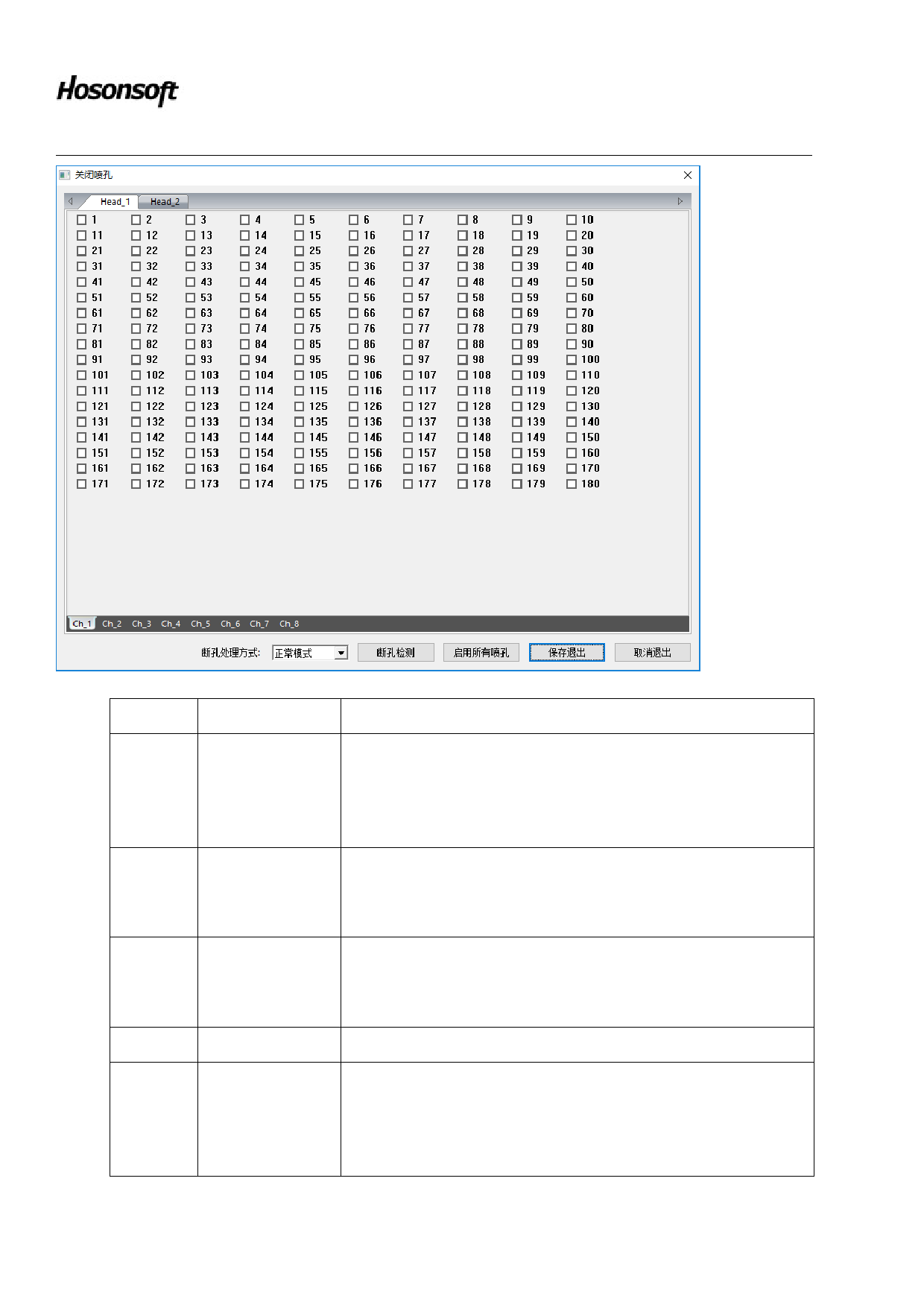 Broken Hole Treatment Method Broken Hole Treatment Page 36 61 Printexp Printer Control
